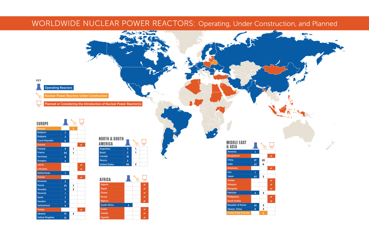 The IAEA LEU Bank | Low Enriched Uranium Bank | NTI